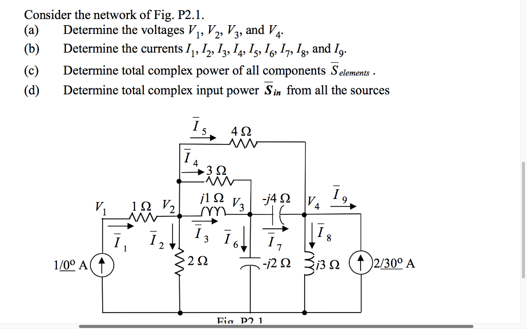 Solved Consider the network of Fig. P2.1. (a)Determine the | Chegg.com