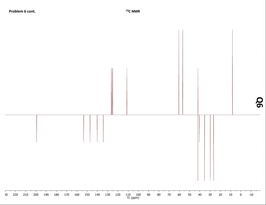 Solved Question 6: The following two reactants undergo a | Chegg.com