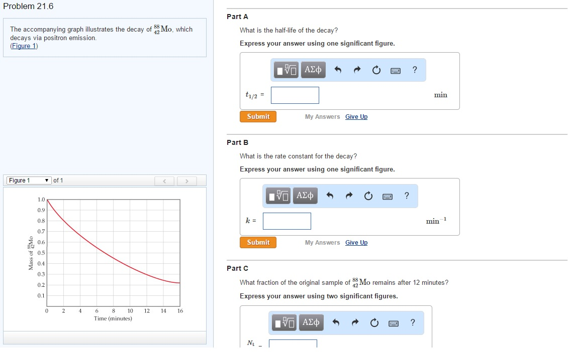 Solved The accompanying graph illustrates the decay of 88 MO | Chegg.com