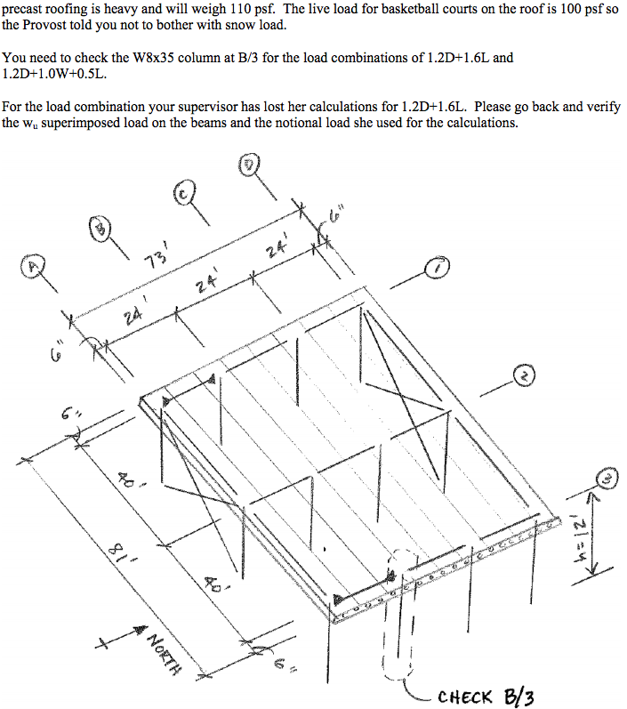 precast roofing is heavy and will weigh 110 psf. The | Chegg.com