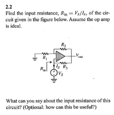 Solved Find the input resistance, Rin = Vs /Is, of the | Chegg.com