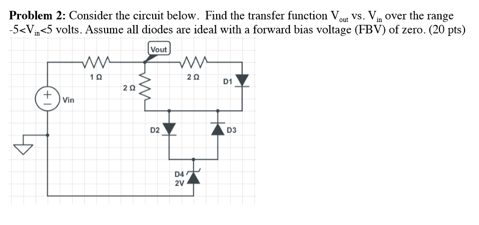 Solved Consider the circuit below. Find the transfer | Chegg.com