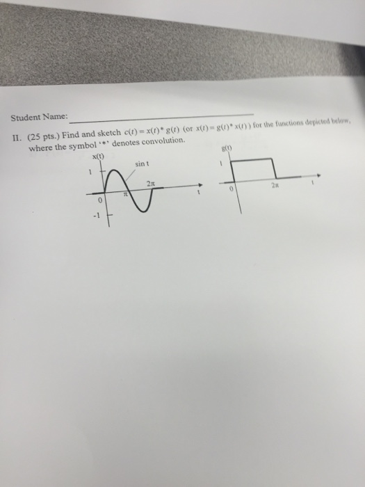 Solved Find the sketch c(t) = x(t) * g(t) (or x(t)) for the | Chegg.com