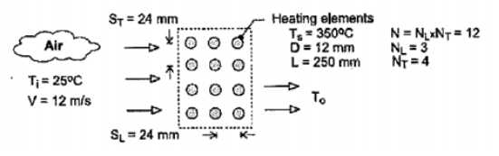 Solved An air duct heater consists of an in-line tube bank | Chegg.com