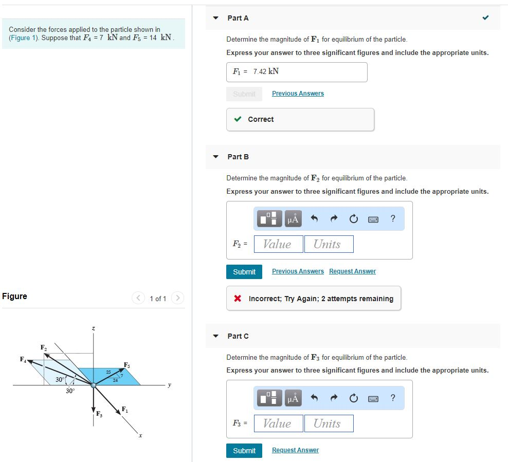 Solved Part A Consider the forces applied to the particle | Chegg.com