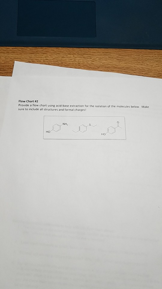 Solved Flow Chart #2 Provide a flow chart using acid-base | Chegg.com