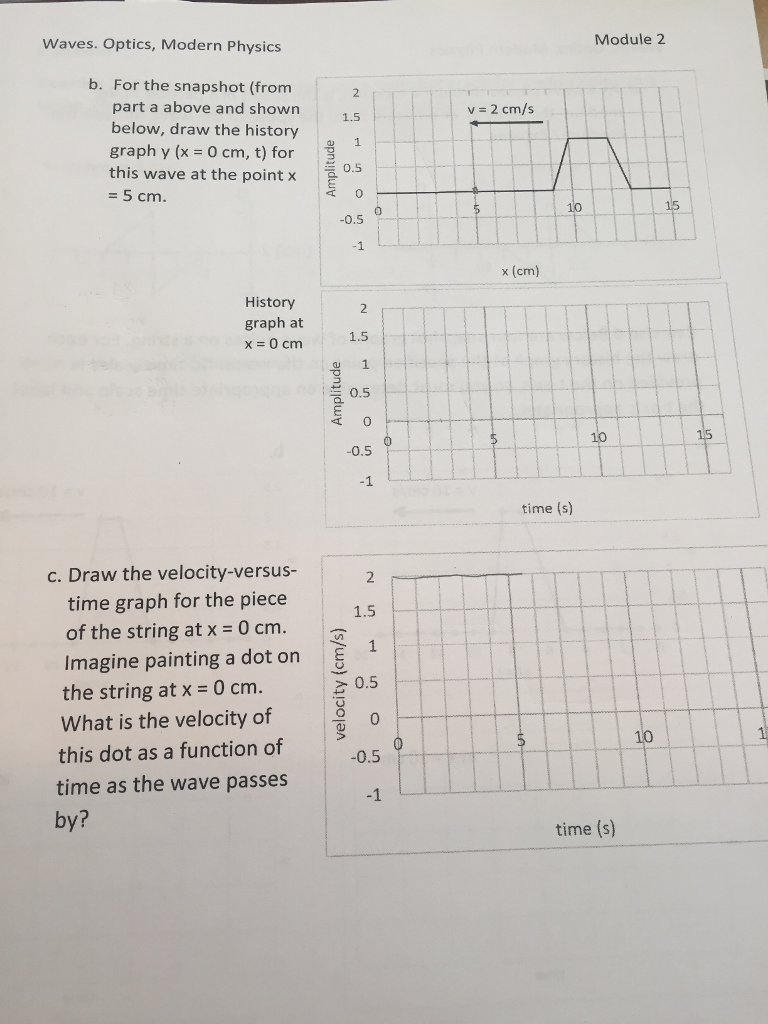 Solved Waves. Optics, Modern Physics Module 2 V = 2 cm/s b. | Chegg.com