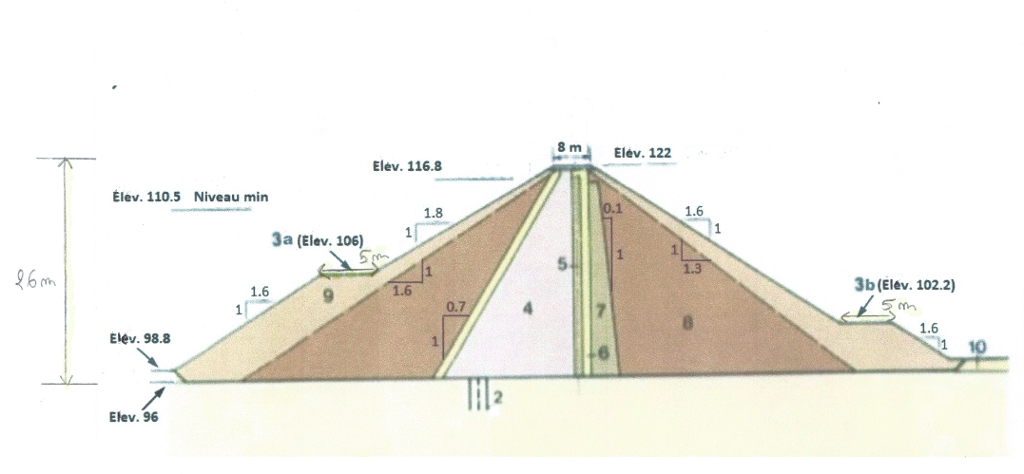 Solved I have a project for the Geotechnical Engineering | Chegg.com