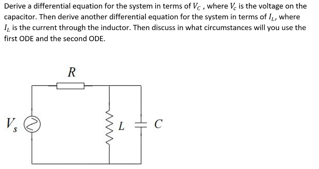 Solved Derive a differential equation for the system in | Chegg.com