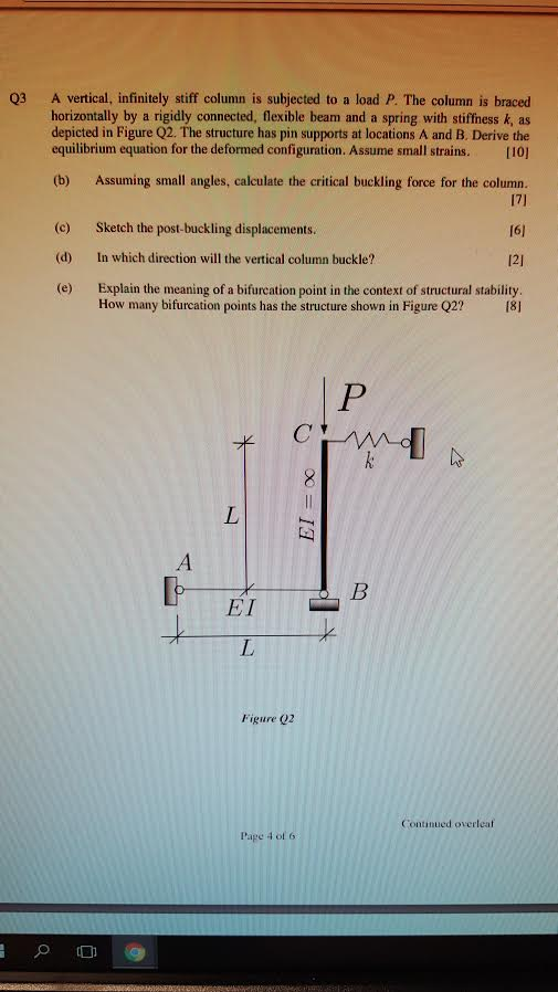 03 A vertical, infinitely stiff column is subjected | Chegg.com