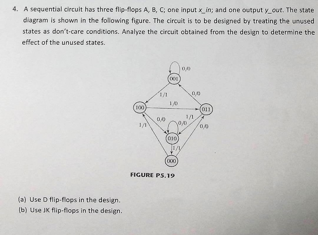 Solved A Sequential Circuit Has Three Flip Flops A B C 