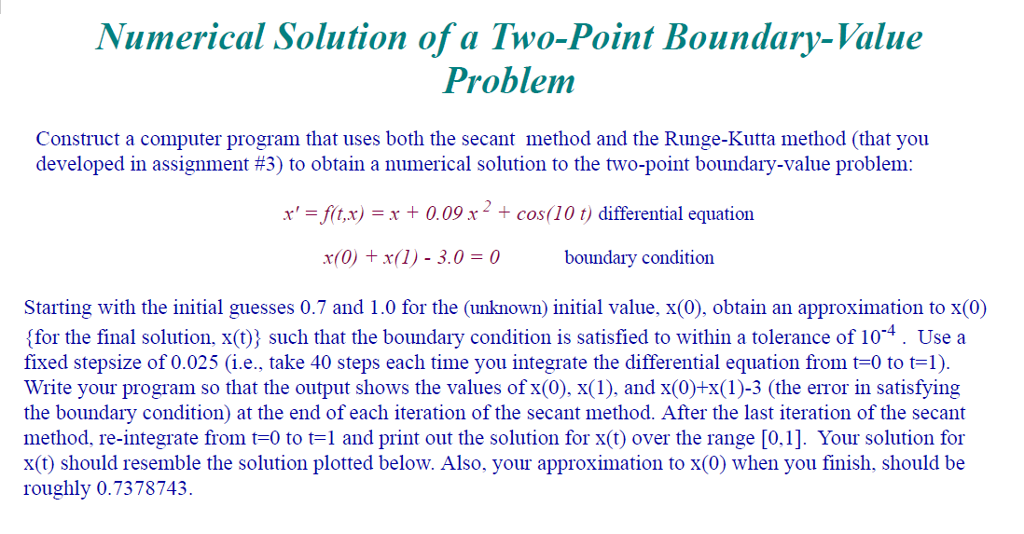 Numerical Solution of a Two-Point Boundary-Value | Chegg.com