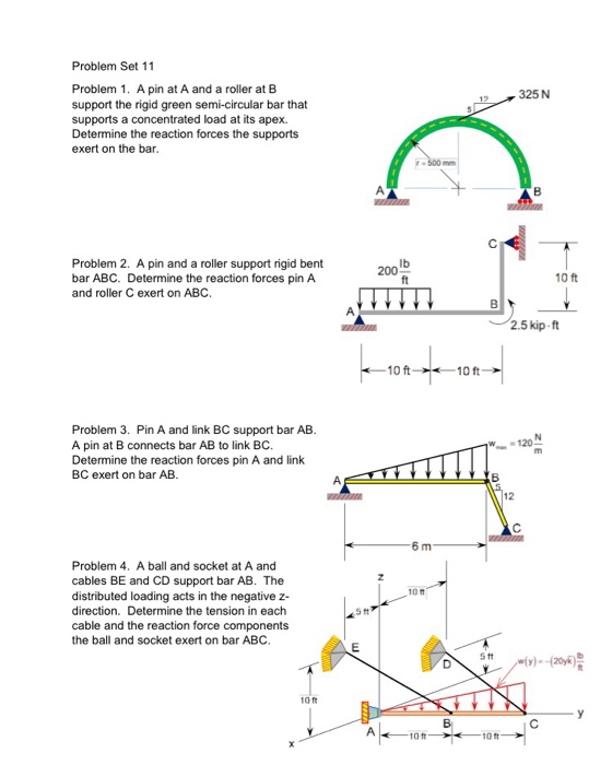 Problem Set 11 Problem 1, A pin at A and a roller at | Chegg.com