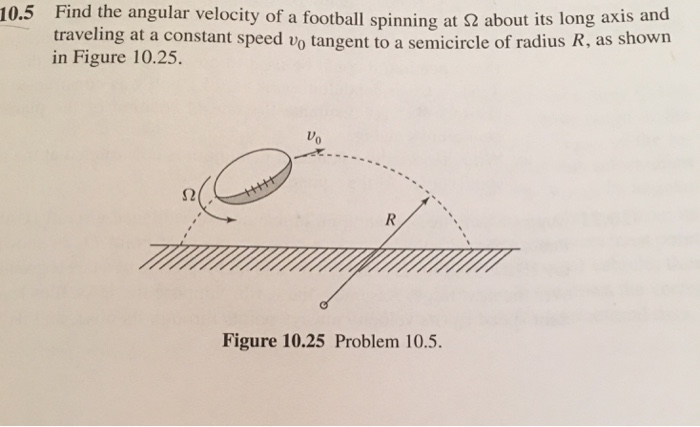 Solved 10.5 Find the angular velocity of a football spinning | Chegg.com
