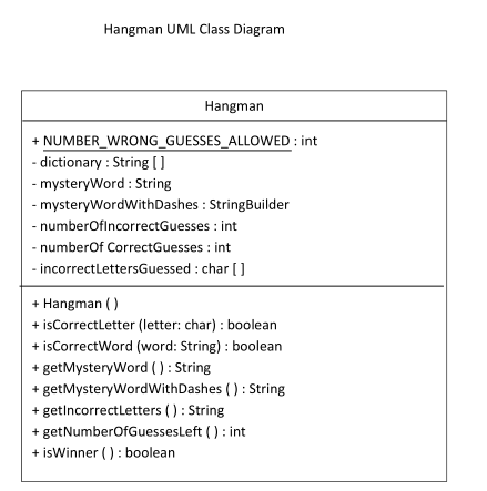 The purpose of this assignment is to use String, | Chegg.com