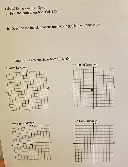 Solved (10pts) Let g(x) =-k-2| + 3 a. Find the parent | Chegg.com