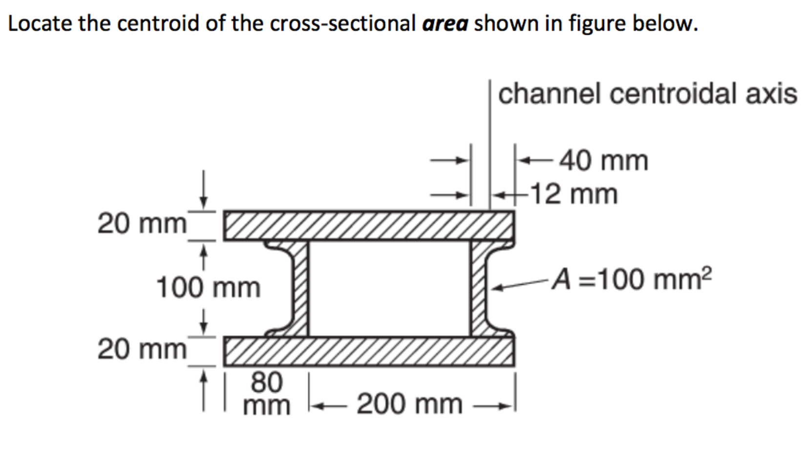Locate the centroid of the cross-sectional area shown | Chegg.com