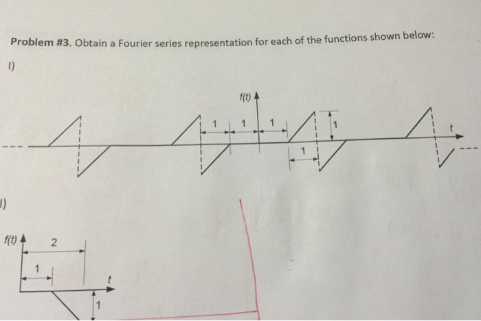 Solved Obtain a Fourier series representation for each of | Chegg.com