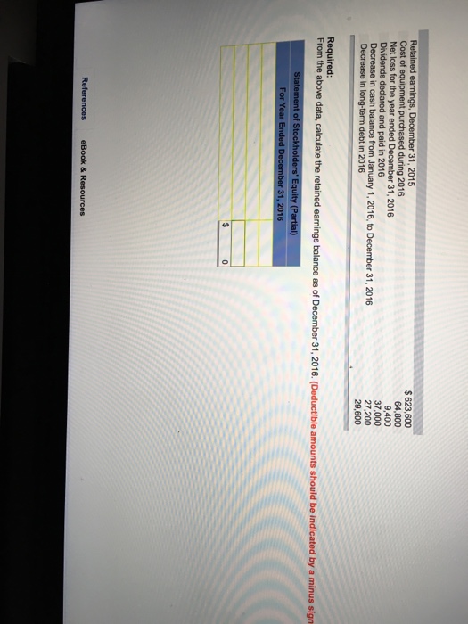 Solved Required: From the above data, calculate the retained | Chegg.com