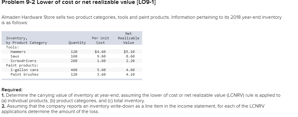 Solved Problem 9-2 Lower of cost or net realizable value | Chegg.com