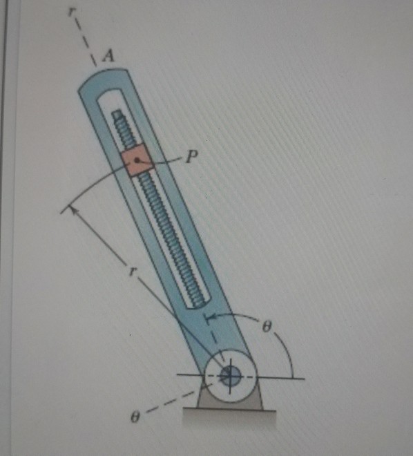 Solved Motion of the sliding block P in the rotating radial | Chegg.com