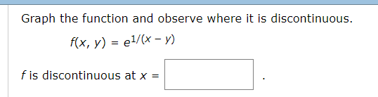 Solved Graph the function and observe where it is | Chegg.com