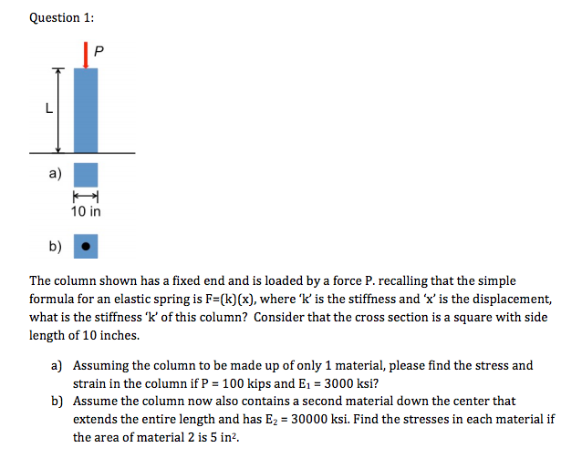 Solved The column shown has a fixed end and is loaded by a | Chegg.com