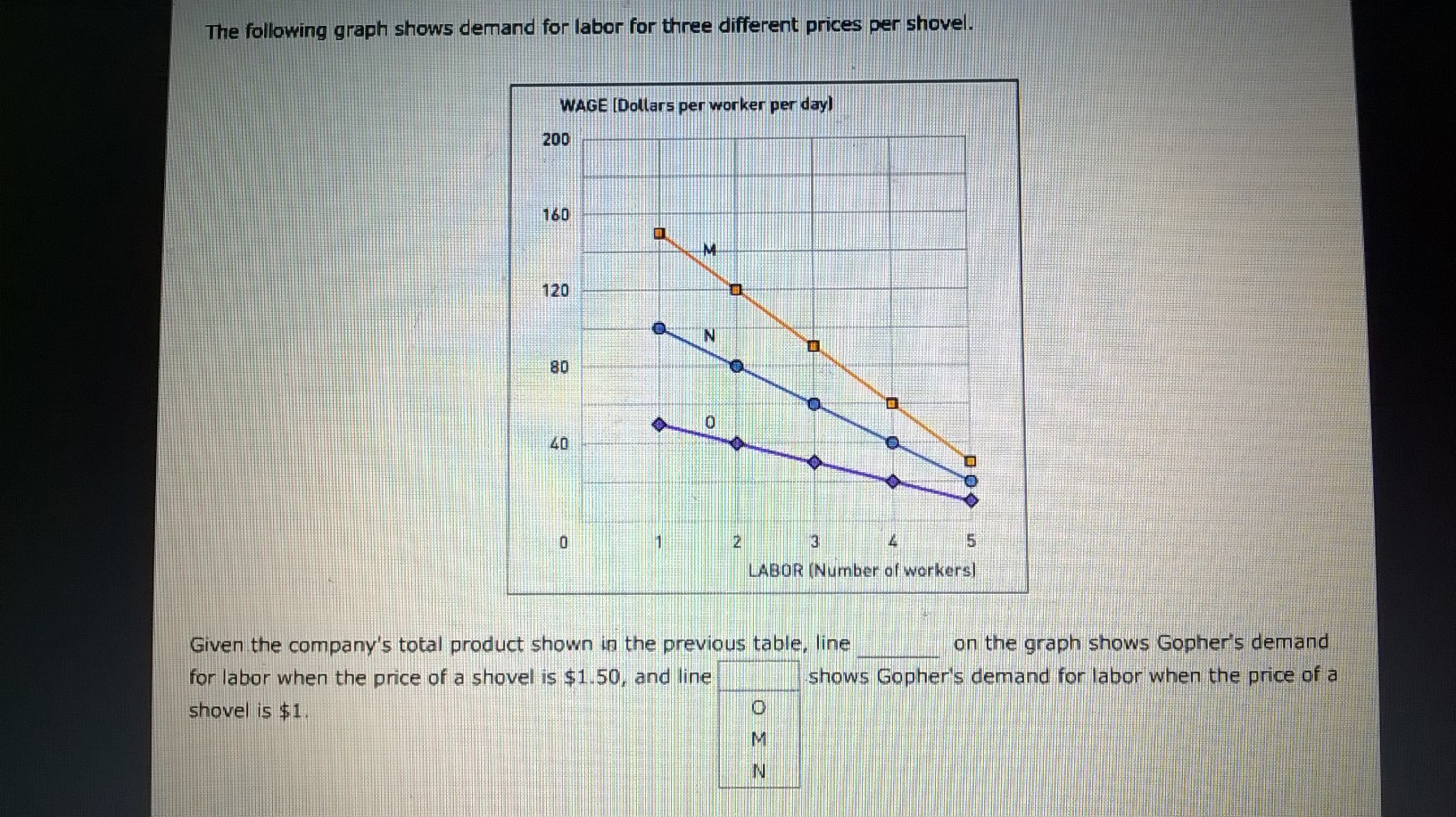 Solved Please explain after plotting | Chegg.com