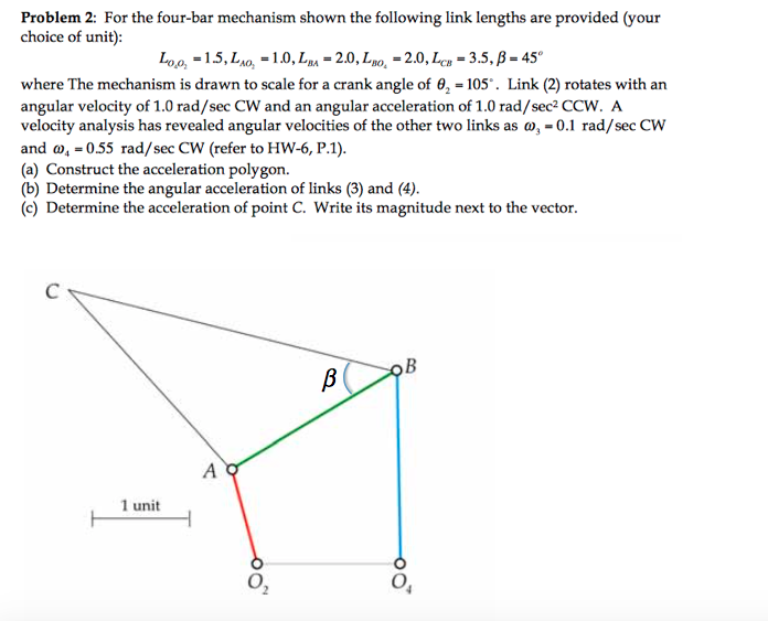 Solved Problem 2: For the four-bar mechanism shown the | Chegg.com