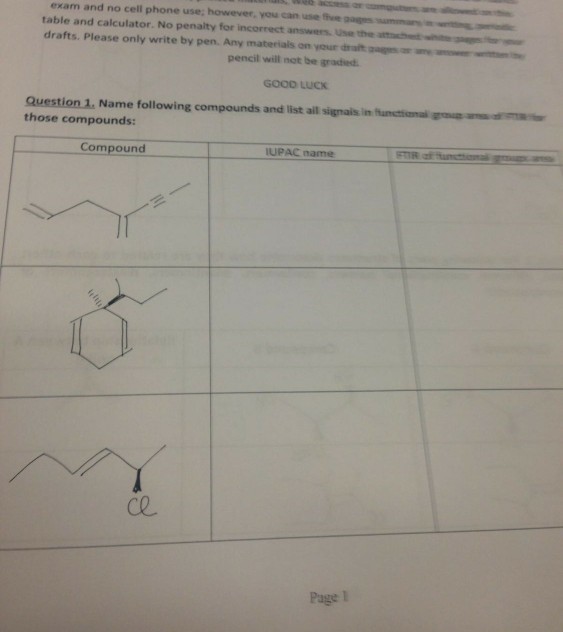 Solved Question 2 Complete Following Reactions And Show