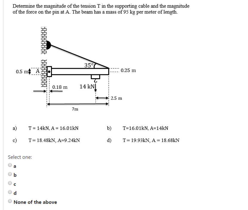 Solved Determine the magnitude of the tension T in the | Chegg.com