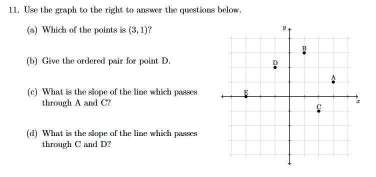 Solved 11. Use the graph to the right to answer the | Chegg.com
