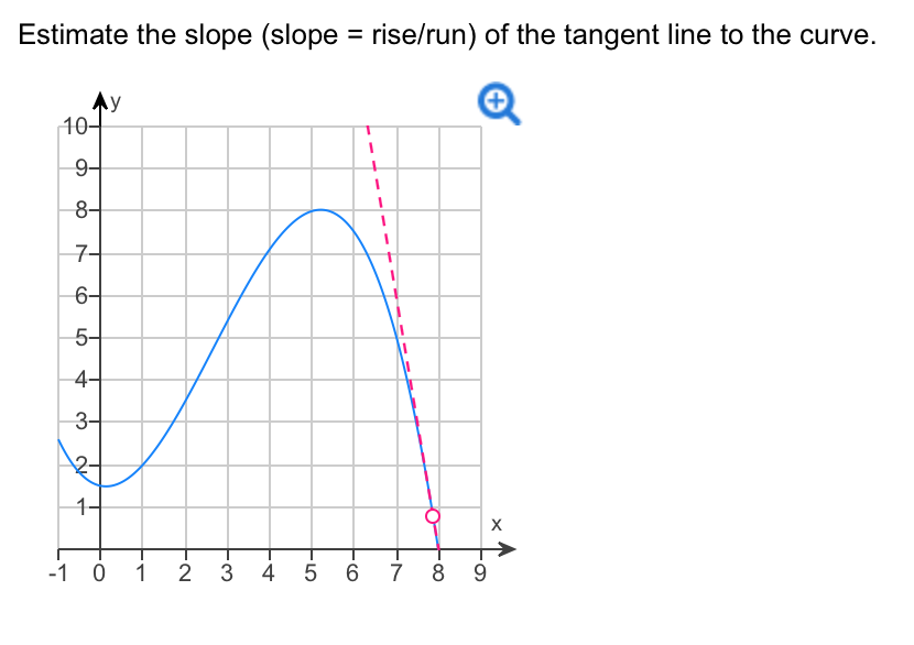 Calculus Archive | February 18, 2017 | Chegg.com