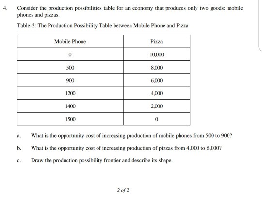 Solved 4 Consider the production possibilities table for an | Chegg.com