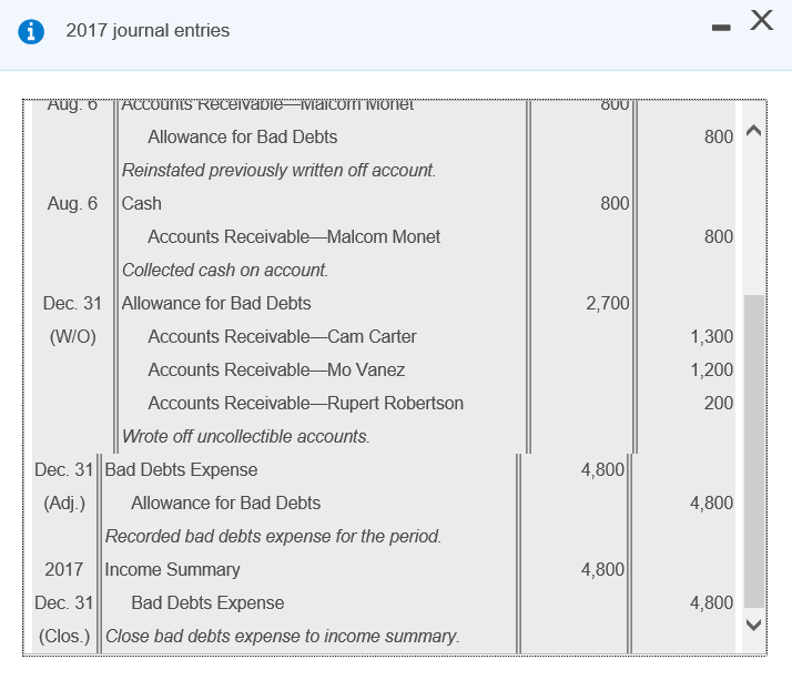 Solved Are my T accounts correct now? I kept getting an | Chegg.com