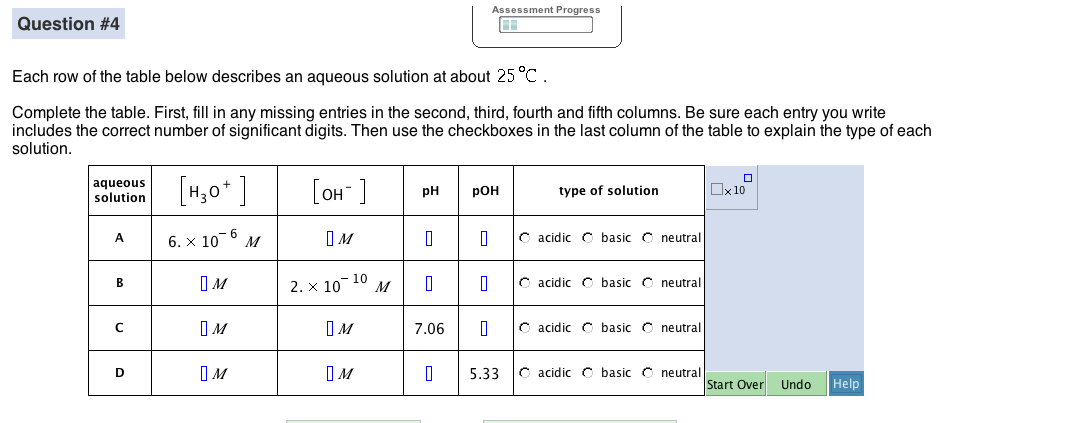 Solved Each row of the table below describes an aqueous | Chegg.com