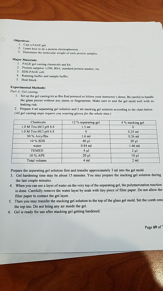 Solved Name: Section Date: Lab Partners Data Shect: | Chegg.com