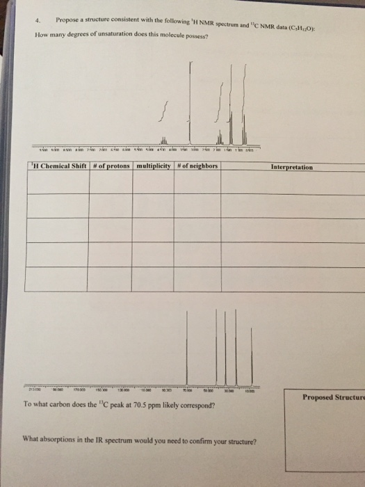 Propose a structure consistent with the following^1H | Chegg.com