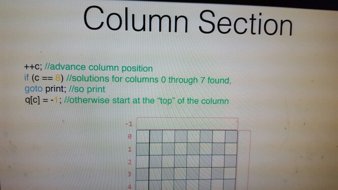 Solved . Complete 1D 8 Queens coding, and print out how many | Chegg.com