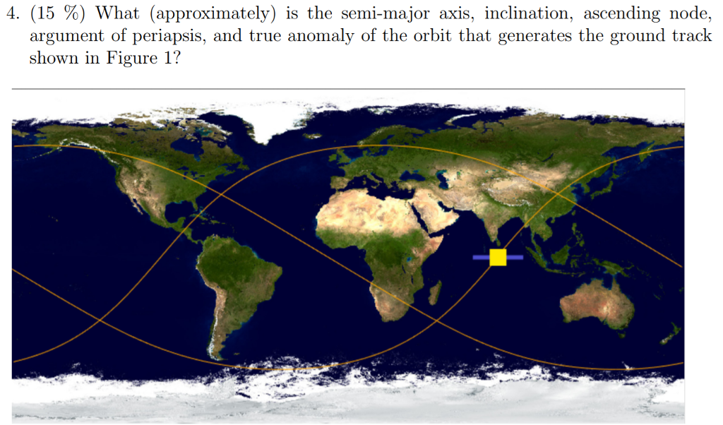 4, (15 %) what (approximately) is the semi-major | Chegg.com