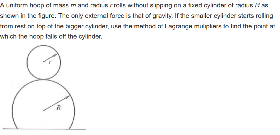 Solved A uniform hoop of mass m and radius r rolls without | Chegg.com