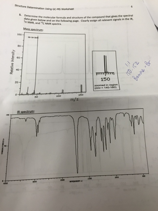 Solved Structure Determination Using GC-MS Worksheet5. | Chegg.com