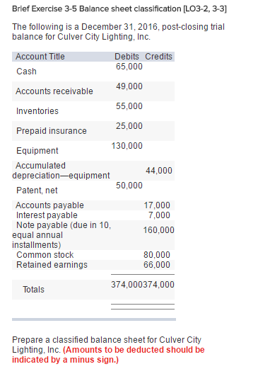 Solved Brief Exercise 3-5 Balance sheet classification | Chegg.com Solved Brief Exercise 3-5 Balance sheet classification | Chegg.com