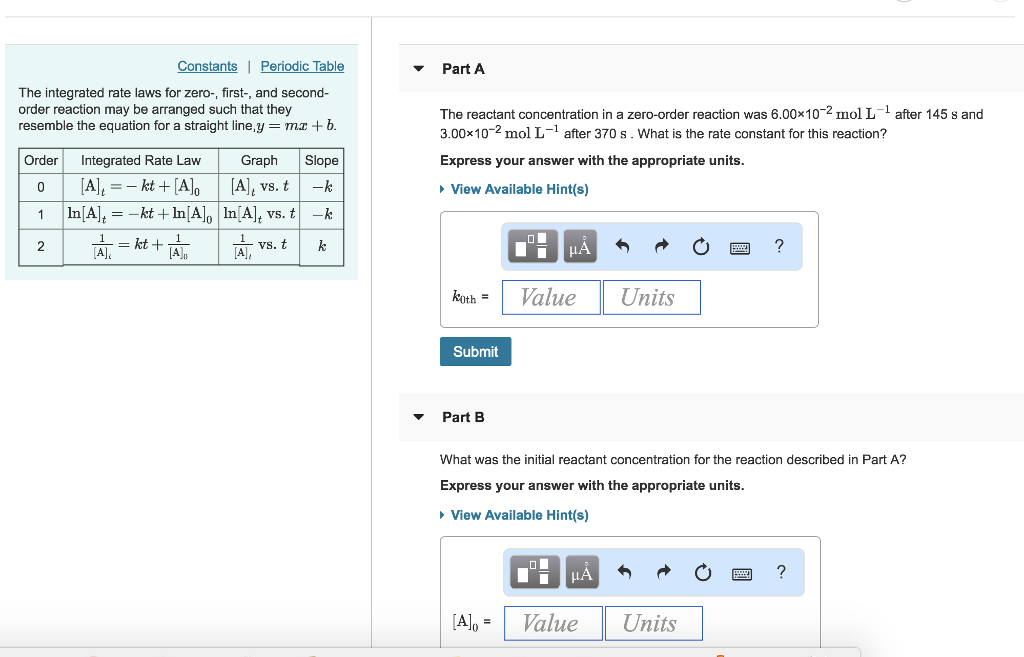 Solved Constants| Periodic Table Part A The integrated rate | Chegg.com