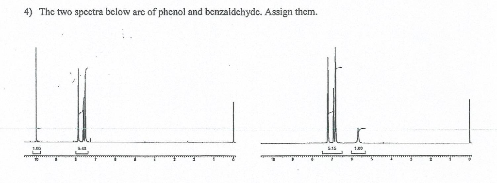 Chemistry Archive | February 12, 2017 | Chegg.com