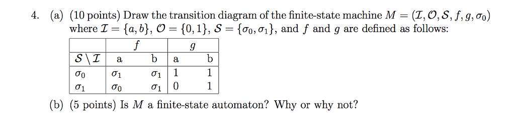 Solved Draw the transition diagram of the finite-state | Chegg.com