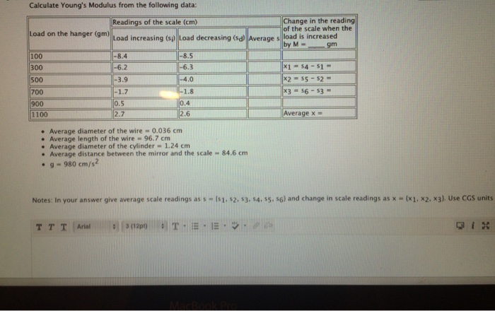 Calculate Young's Modulus from the following data: ? | Chegg.com