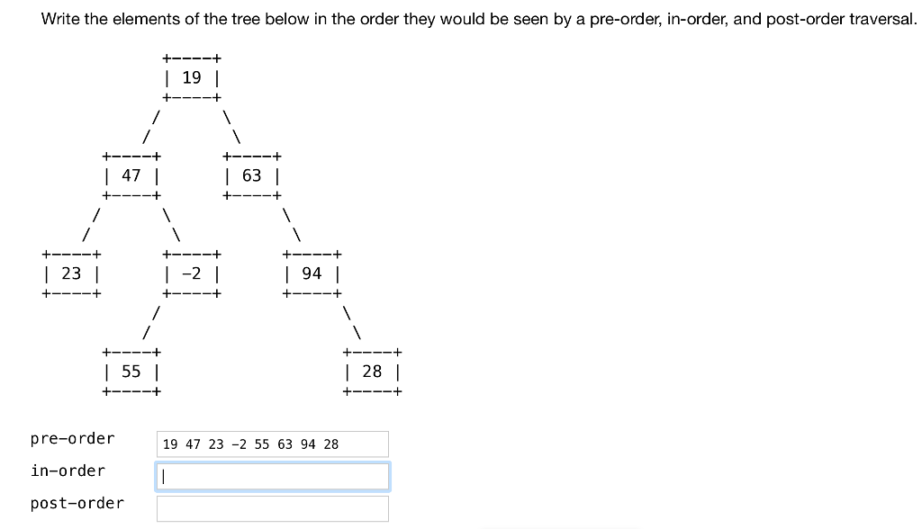 Solved Write the elements of the tree below in the order | Chegg.com
