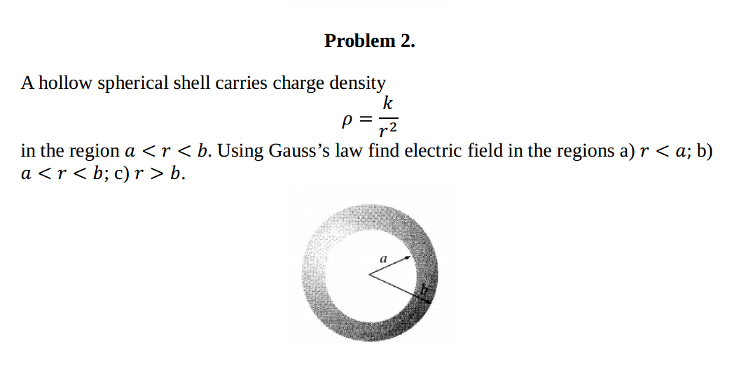 Solved Problem 2. A hollow spherical shell carries charge | Chegg.com