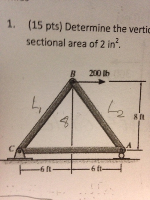 Solved determine vertical displacement at B. Members are | Chegg.com